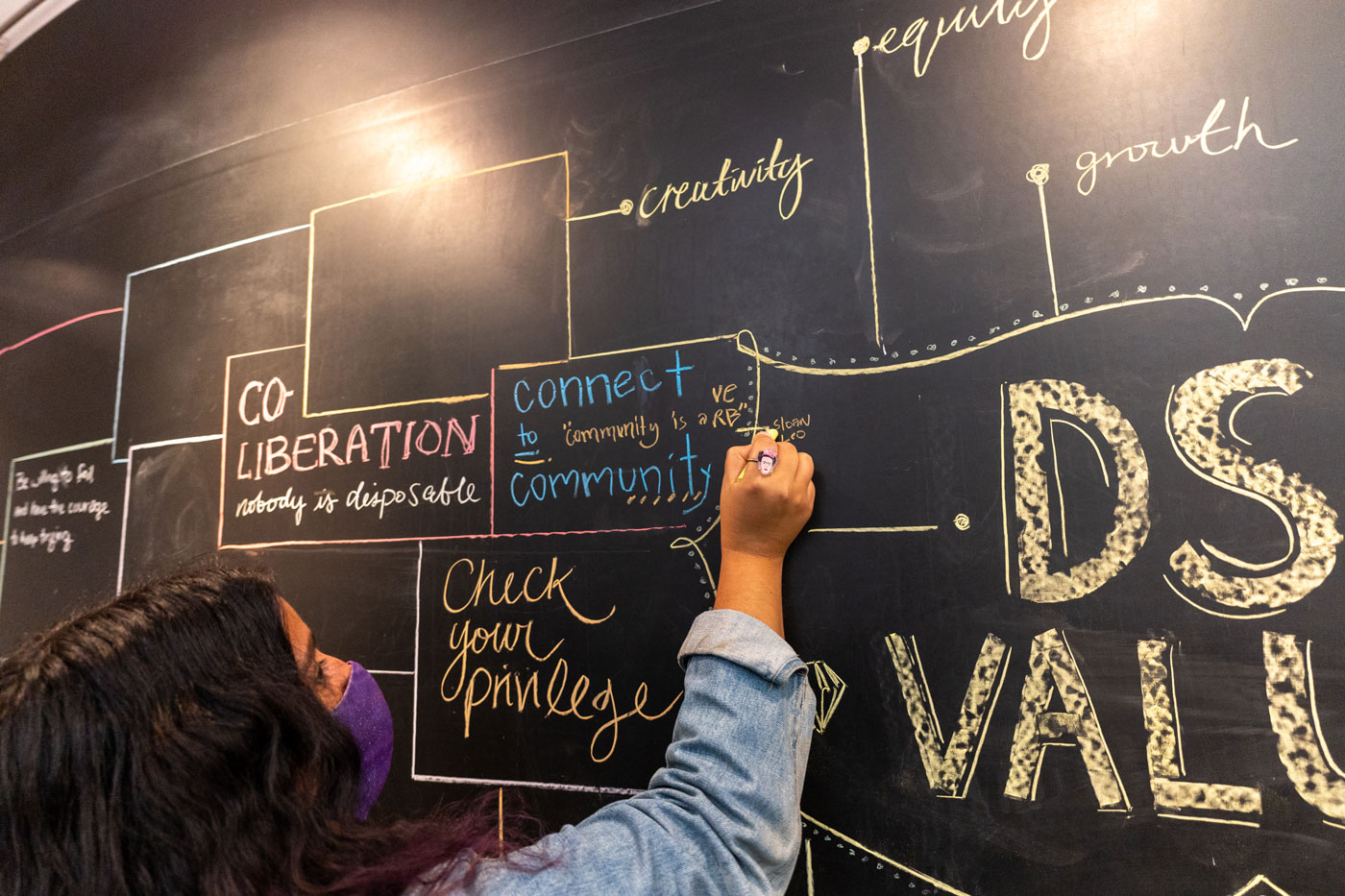 Our Values | MFA DSI Design for Social Innovation - School of Visual ...