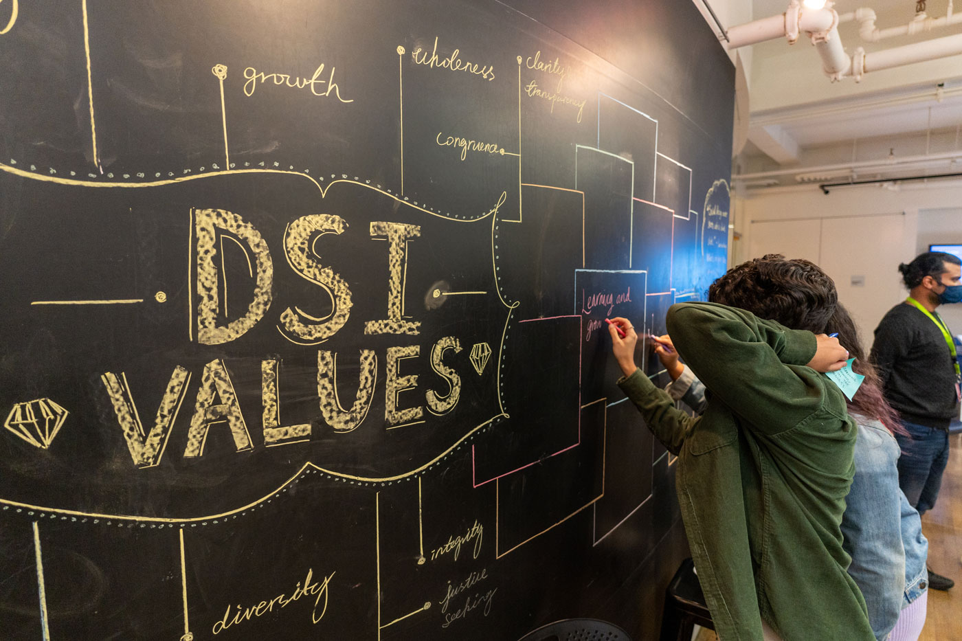 Our Values | MFA DSI Design for Social Innovation - School of Visual ...