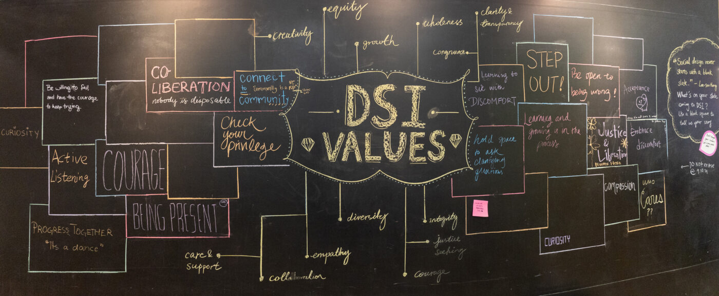 Our Values | MFA DSI Design for Social Innovation - School of Visual ...