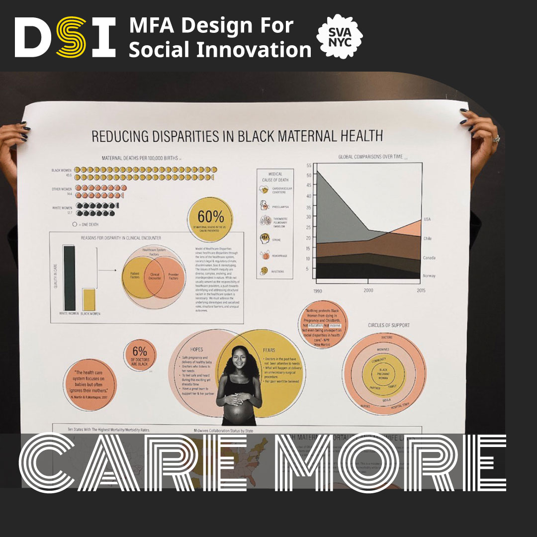 DSI / Social Design - School of Visual Arts | Homepage - Design for ...